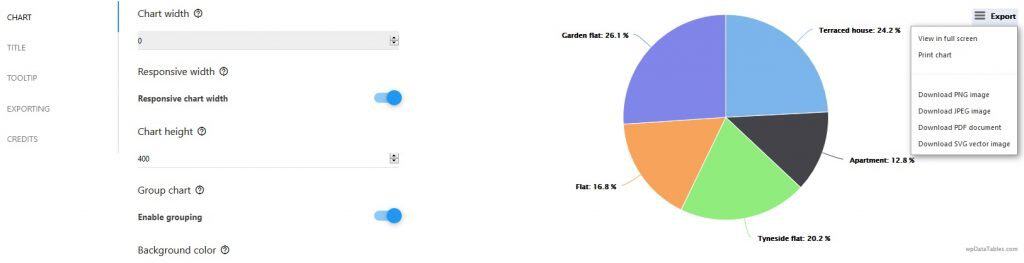 Handle Tables & Charts in WordPress Easily with wpDataTables - Google Maps Widget