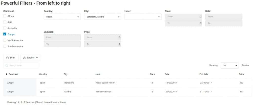 Handle Tables & Charts in WordPress Easily with wpDataTables - Google Maps Widget