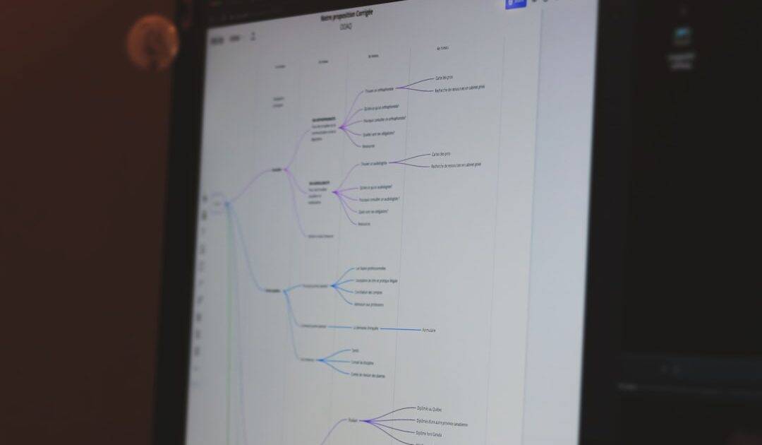 AssetTiger: Asset Tracking Software Review - Google Maps Widget